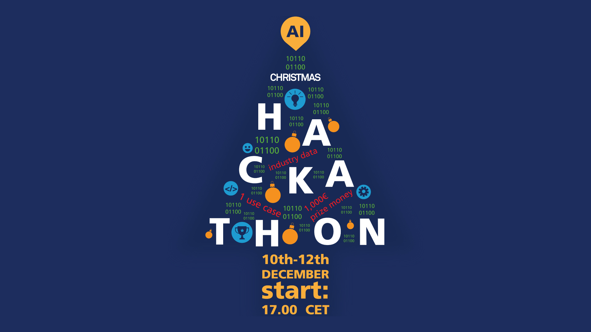 AI Christmas Hackathon© Fraunhofer IOSB-INA, AI Community OWL, KI-Reallabor – KI.NRW